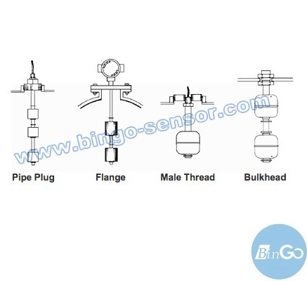 Typical Installation Fittings of Multi-point float switch